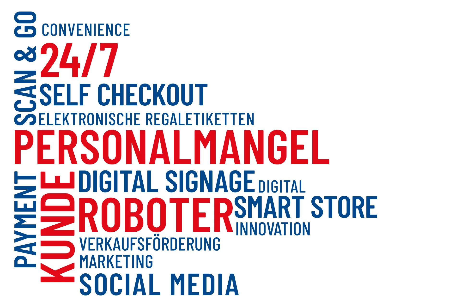 Digital Convenience Day: Chancen der Digitalisierung an Tankstellen und ...