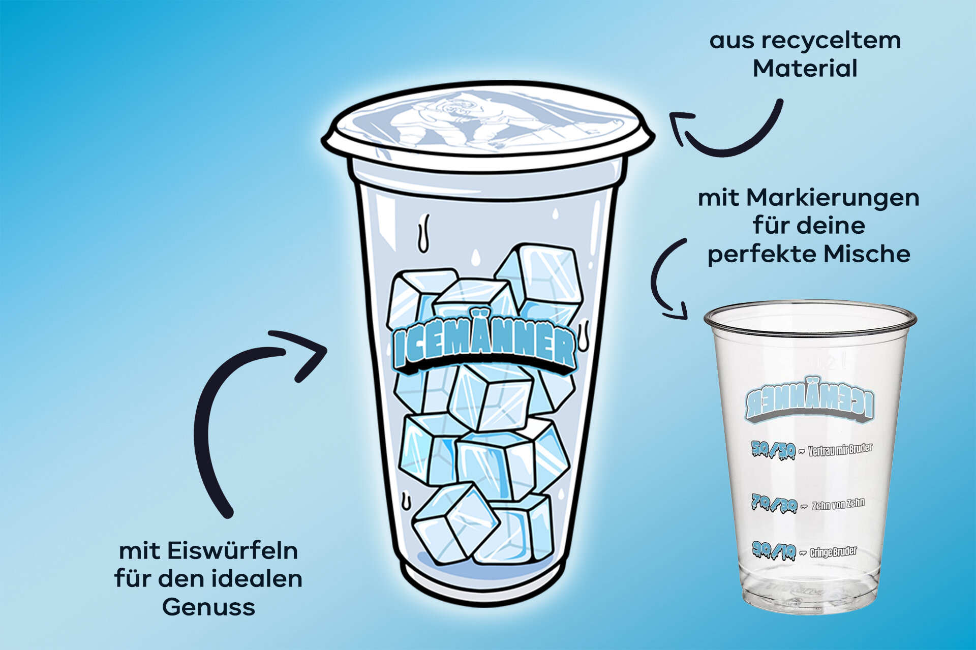 Icemänner Ice Cups werden zum Sommerhit auf TikTok und im Shop | MCS